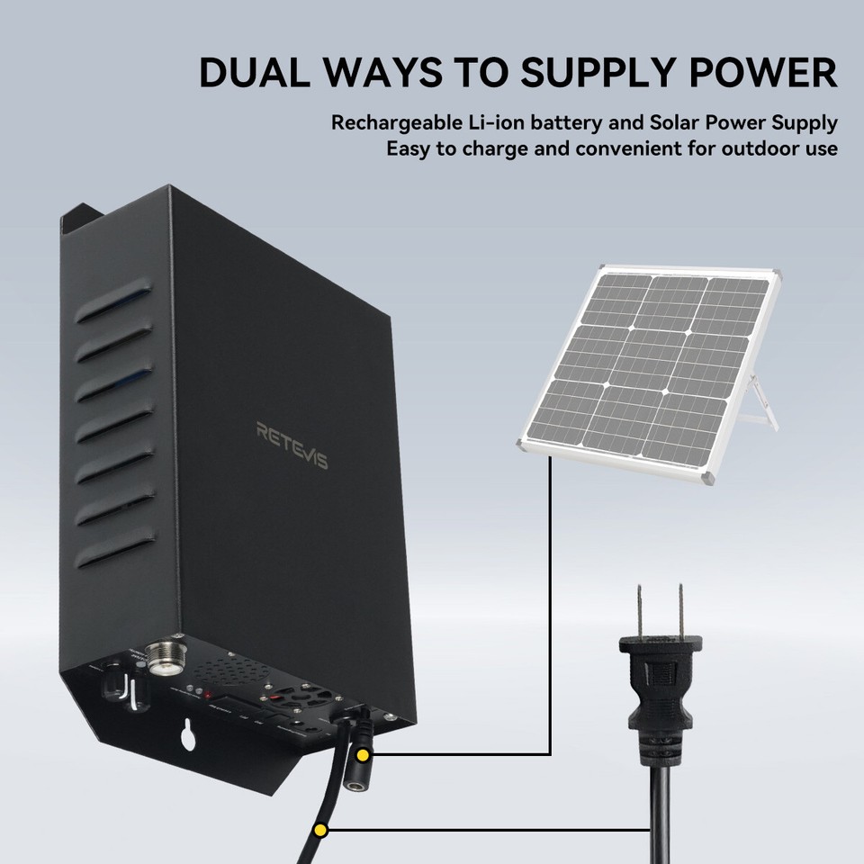 Retevis Retevis RB91 Long Range Digital UHF Repeater | eBay