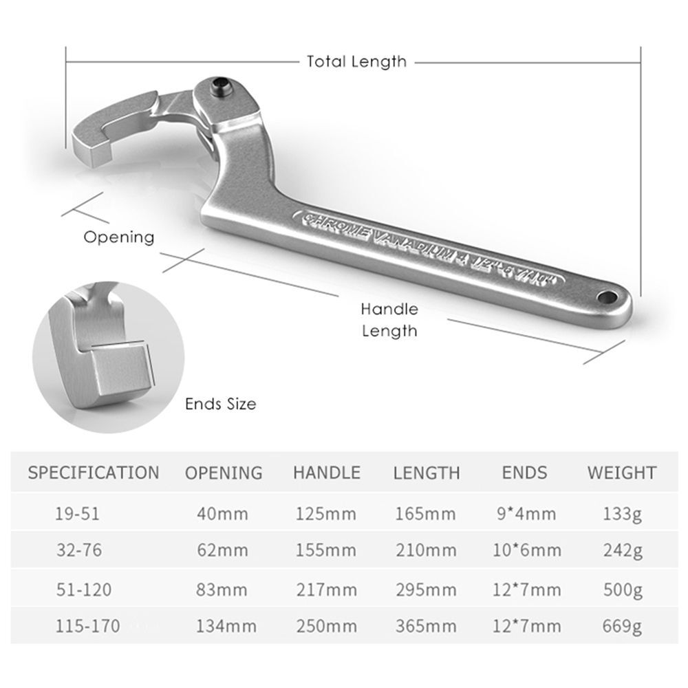 Wrench Repair Set Hook Wrenchs Adjustable Spanner Water Meter Wrench C ...