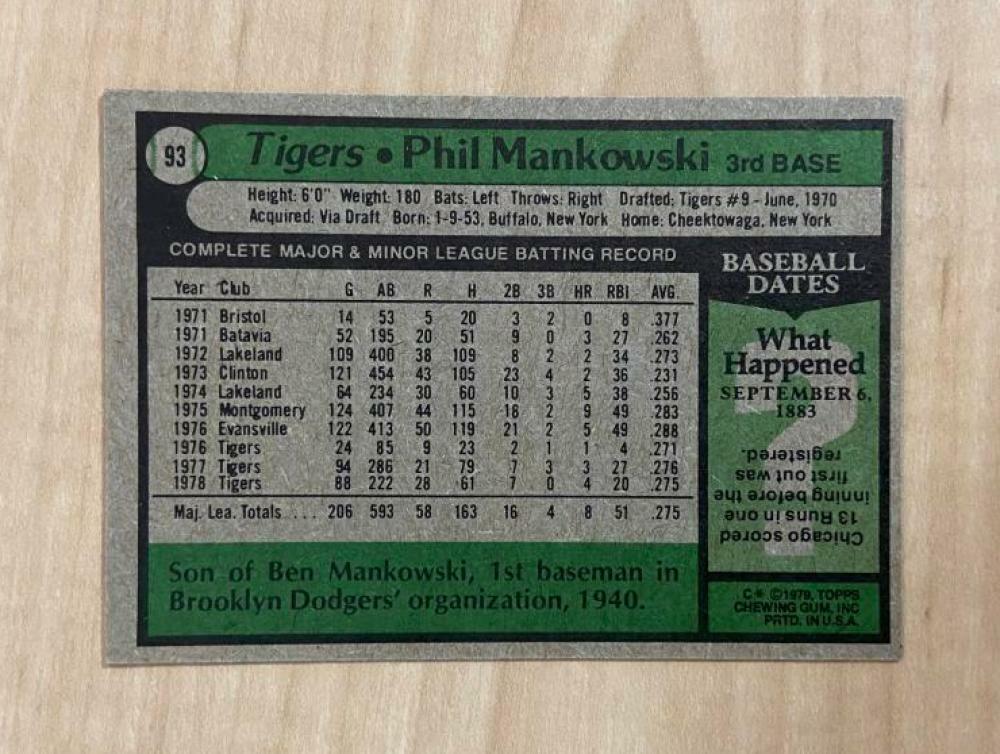 PHIL MANKOWSKI DETROIT TIGERS SIGNED AUTOGRAPHED 1979 TOPPS CARD #93 W ...