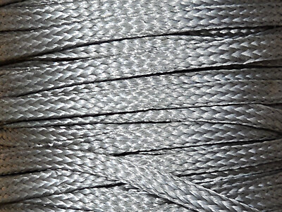 EMI RFI Braid Sleeving Flexible Tinned Copper Wire Mesh QQB575R36T | eBay