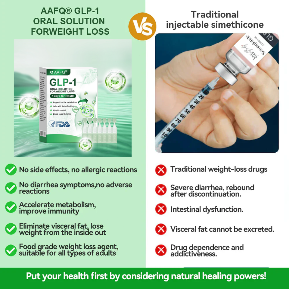 AAFQ GLP-1 Oral Solution For Weight Loss, GLP-1 Supplement Drops | eBay