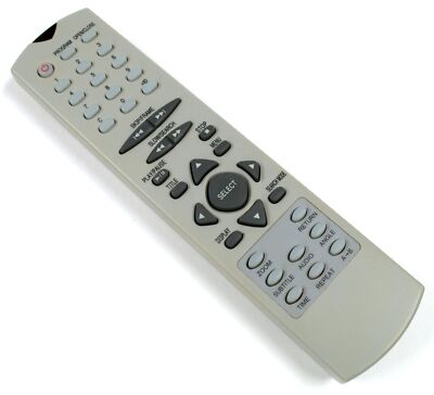 Unbranded SF053 SF056 Remote Control – Remote Control | eBay