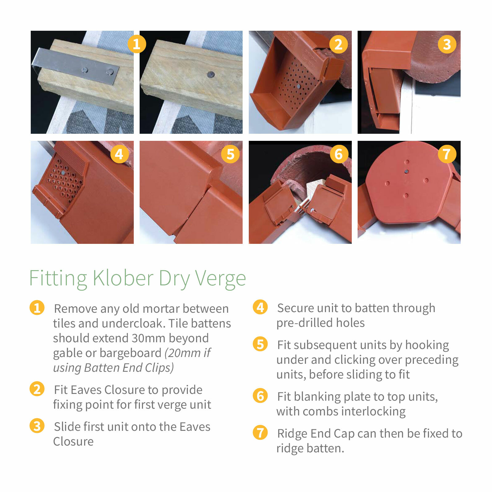 Klober Roof Dry Verge Contract Gable / Apex Plastic End Cap Roofing ...