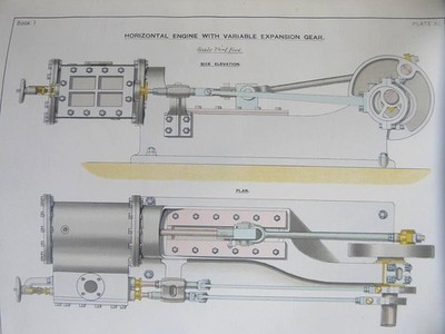 BOOK 1920 ENGINE & MACHINE DESIGN IDEAL LIVE STEAM ENGINEERS & FULL ...