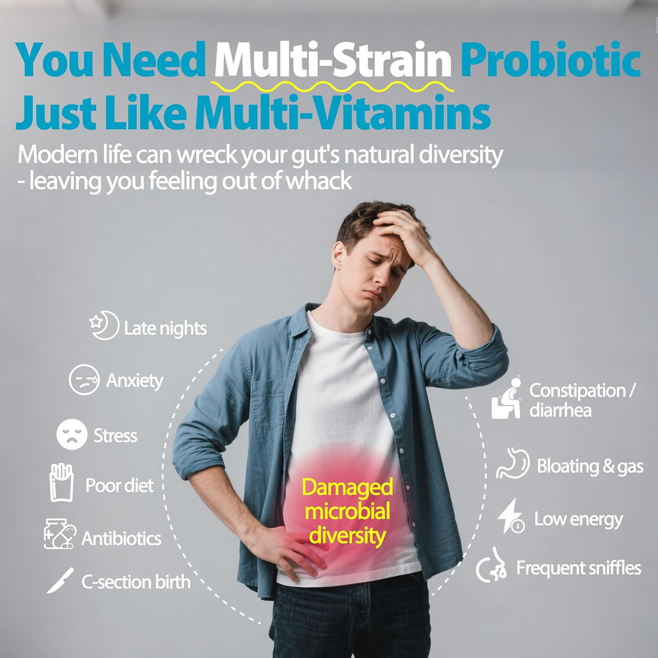 Triple-Strength Probiotic Capsules - 96 Billion CFU - 15 Strains, 30 ...