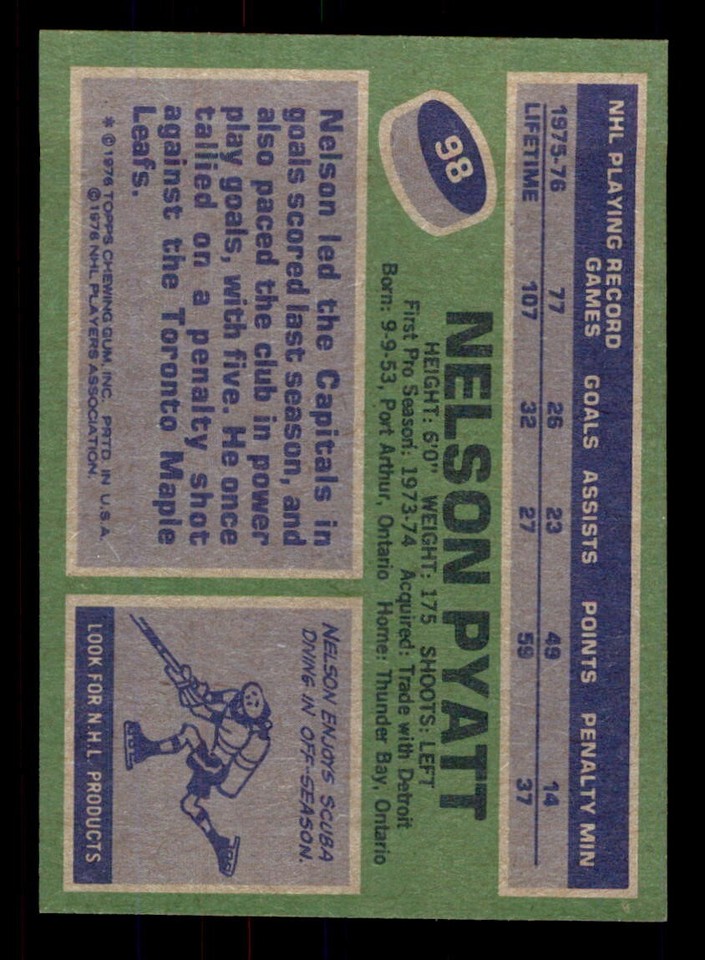 1976 Topps Hockey #98 Nelson Pyatt NM *d2 | eBay