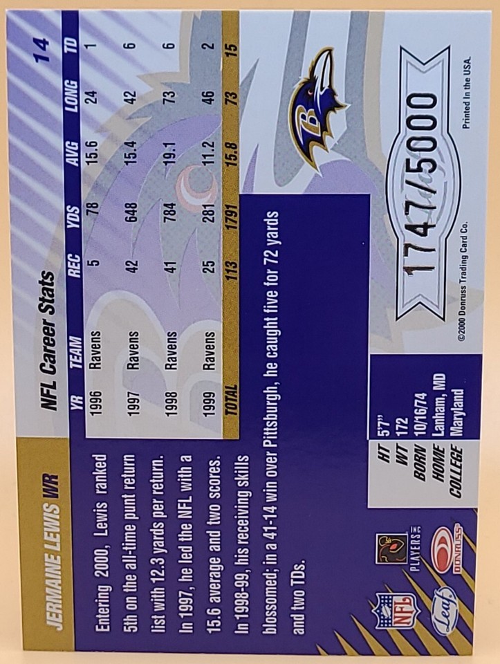 2000 Leaf Limited Football (1-425) + INSERTS Finish set UP TO 25% OFF ...