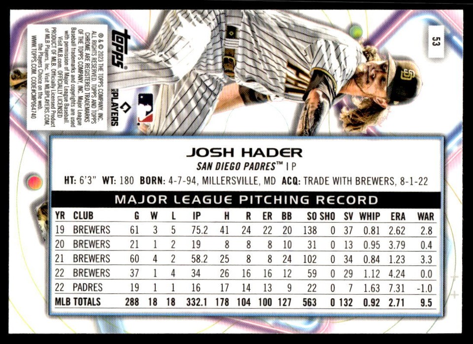 2023 Topps Cosmic Chrome 53 Josh Hader San Diego Padres Baseball Card ...