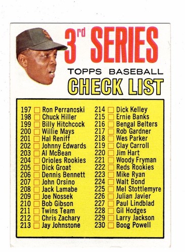 1967 Topps Baseball Checklist #191 Nm Dick Kelley | eBay