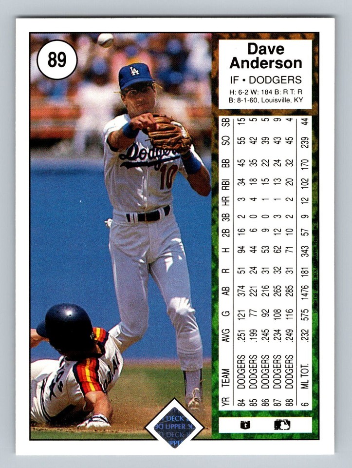 Dave Anderson 1989 Upper Deck #89 Los Angeles Dodgers Baseball Card | eBay