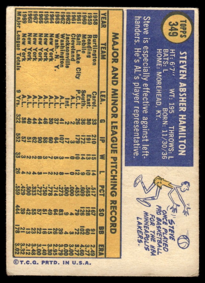 1970 Topps Steve Hamilton #349 New York Yankees Baseball Card | eBay