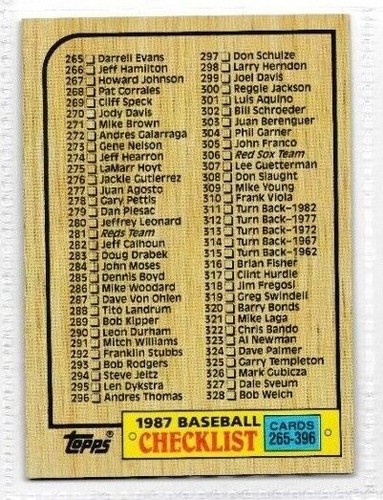 1987 Topps MLB Baseball #392 (265-396) Checklist Base Master Set ...