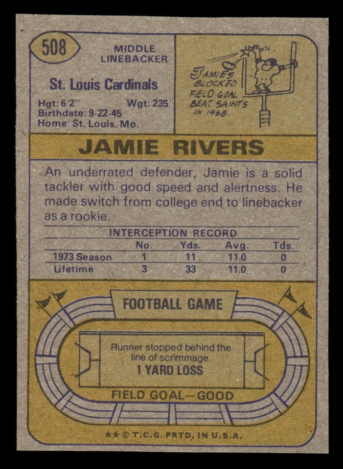 1974 Topps RC #508 Jamie Rivers Rookie | eBay