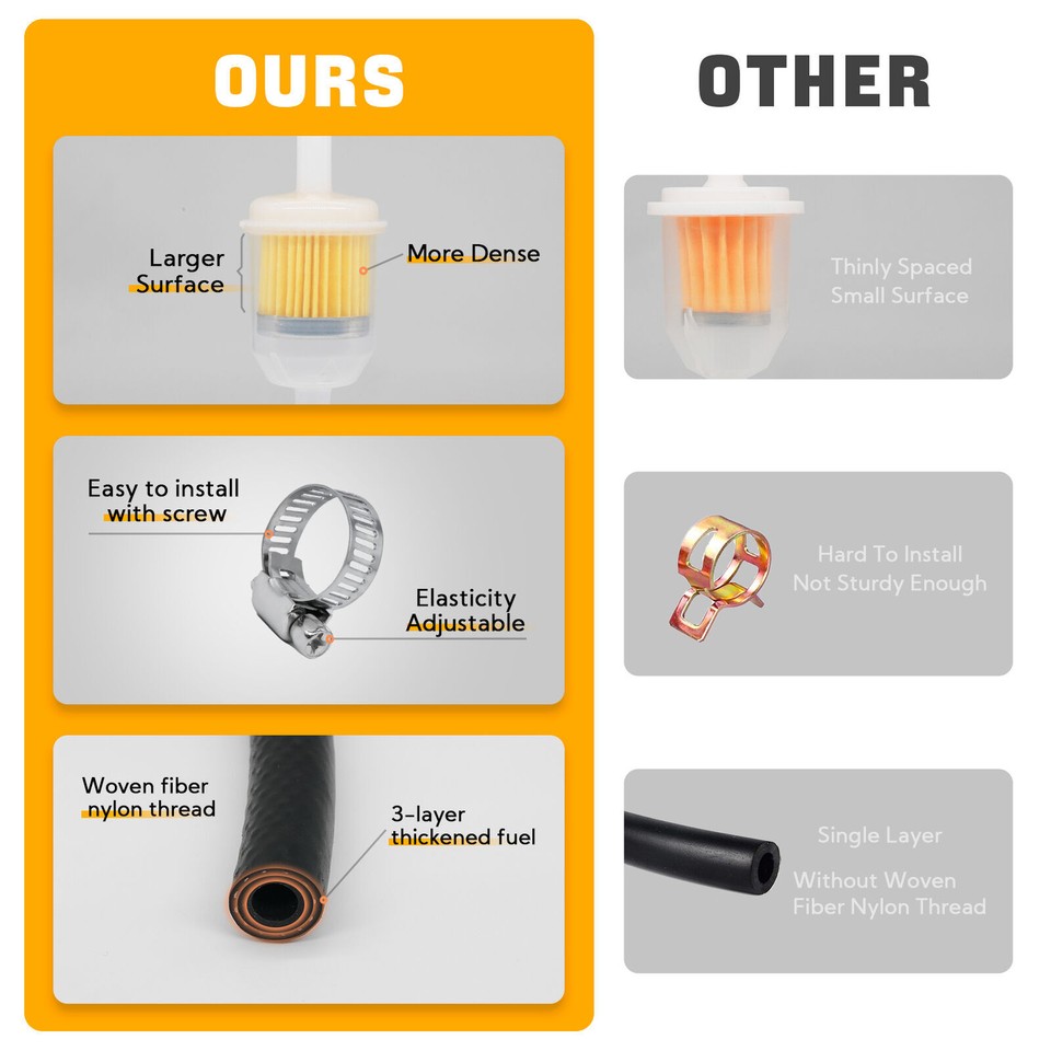 ID Motorcycle Gas Fuel Line Tubing 2M 8mm with Fuel Filter+ 10Pcs Hose ...