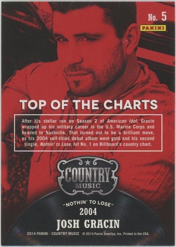 2014 Panini Country Music Josh Gracin Top of the Charts Insert #5 | eBay