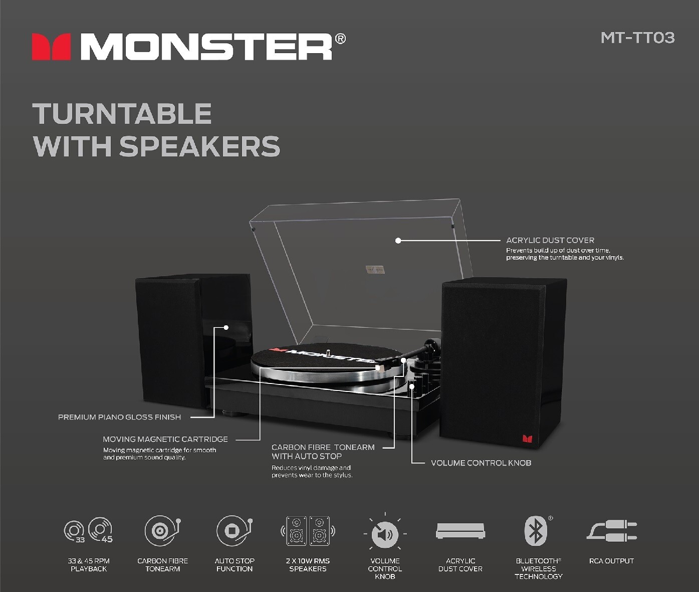 Monster 33/45 RPM Turntable Record Player Speaker System with Bluetooth ...
