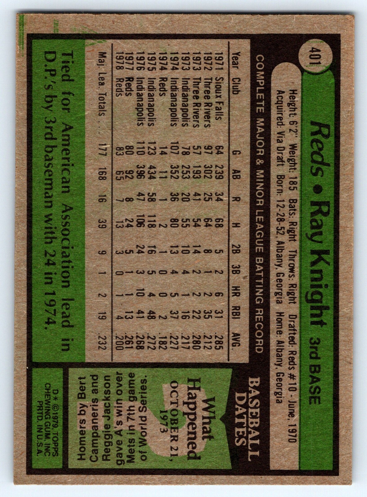 1979 Topps Ray Knight #401 Autograph / Signed in person Cincinnati Reds ...