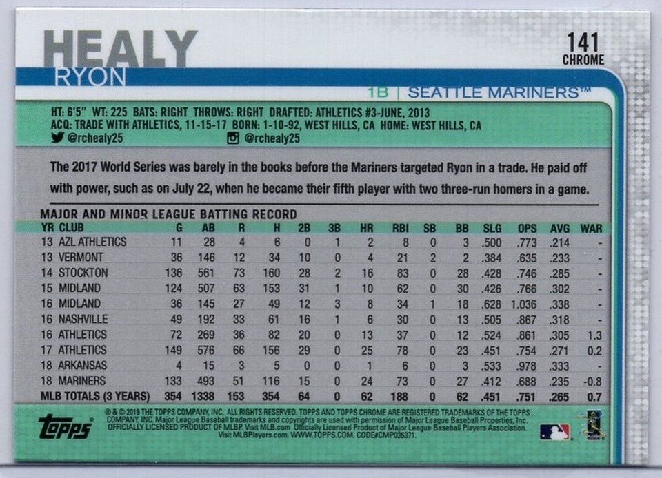 2019 Topps Chrome Sapphire #141 Ryon Healy | eBay