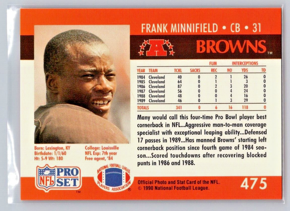 1990 Pro Set Series 2 - Frank Minnifield - Cleveland Browns - Base ...
