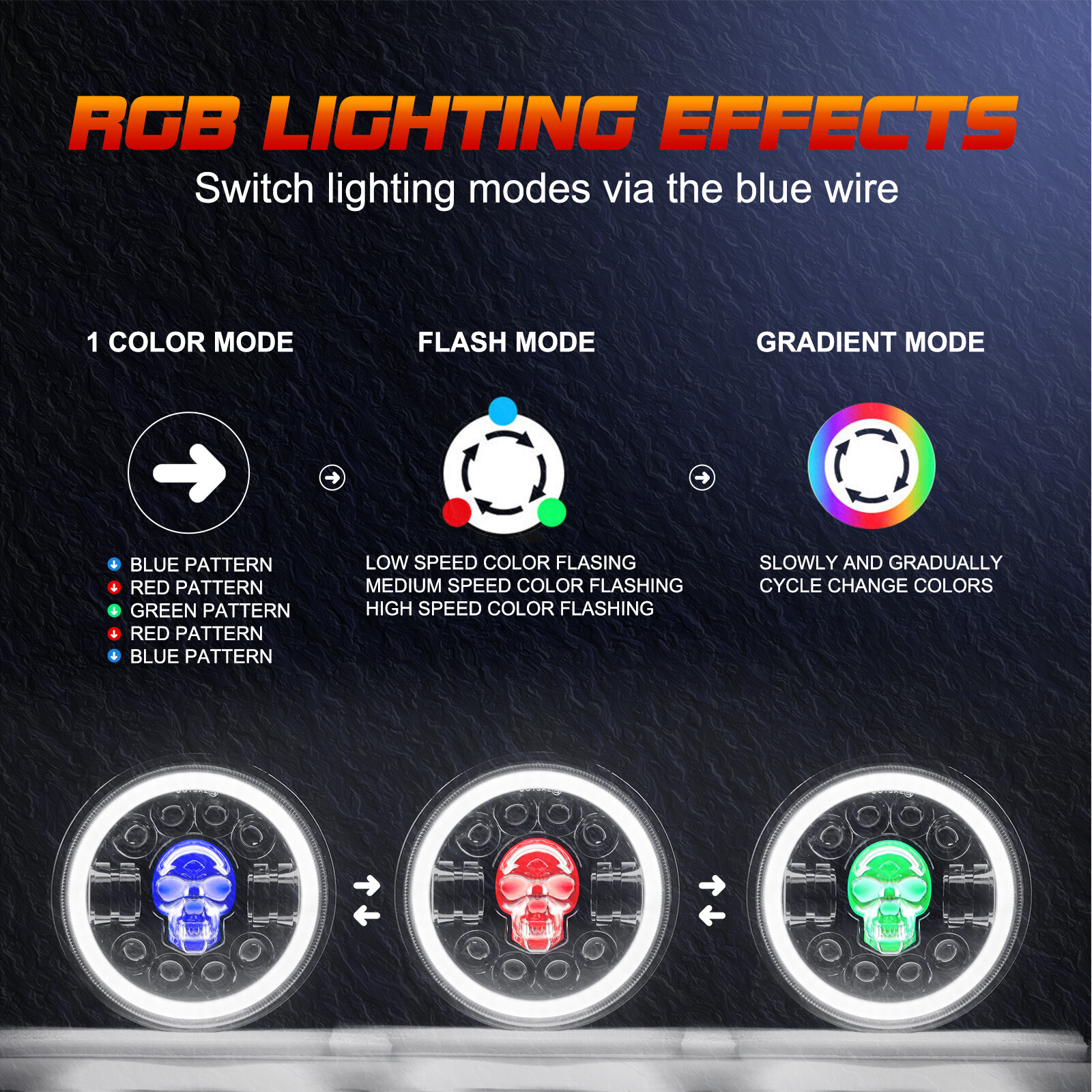 9"inch RGB Halo LED Headlights for Jeep Wrangler JL JLU Gladiator 2018 ...