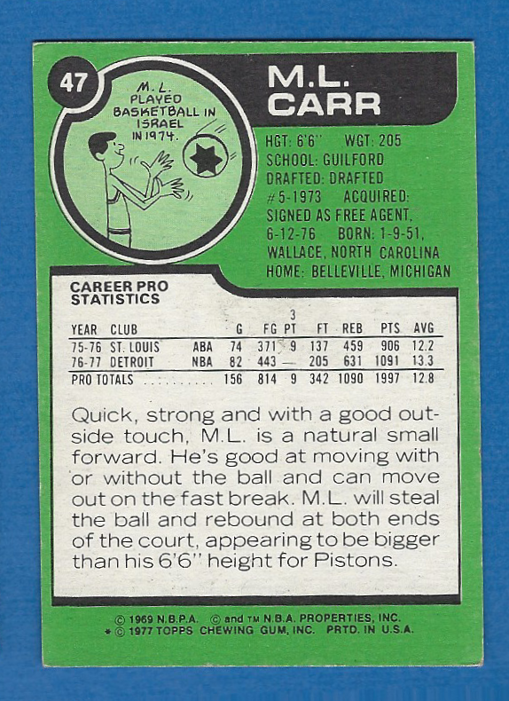 M. L. CARR, DETROIT PISTONS 1977-78 TOPPS ROOKIE CARD #47 - NRMT | eBay