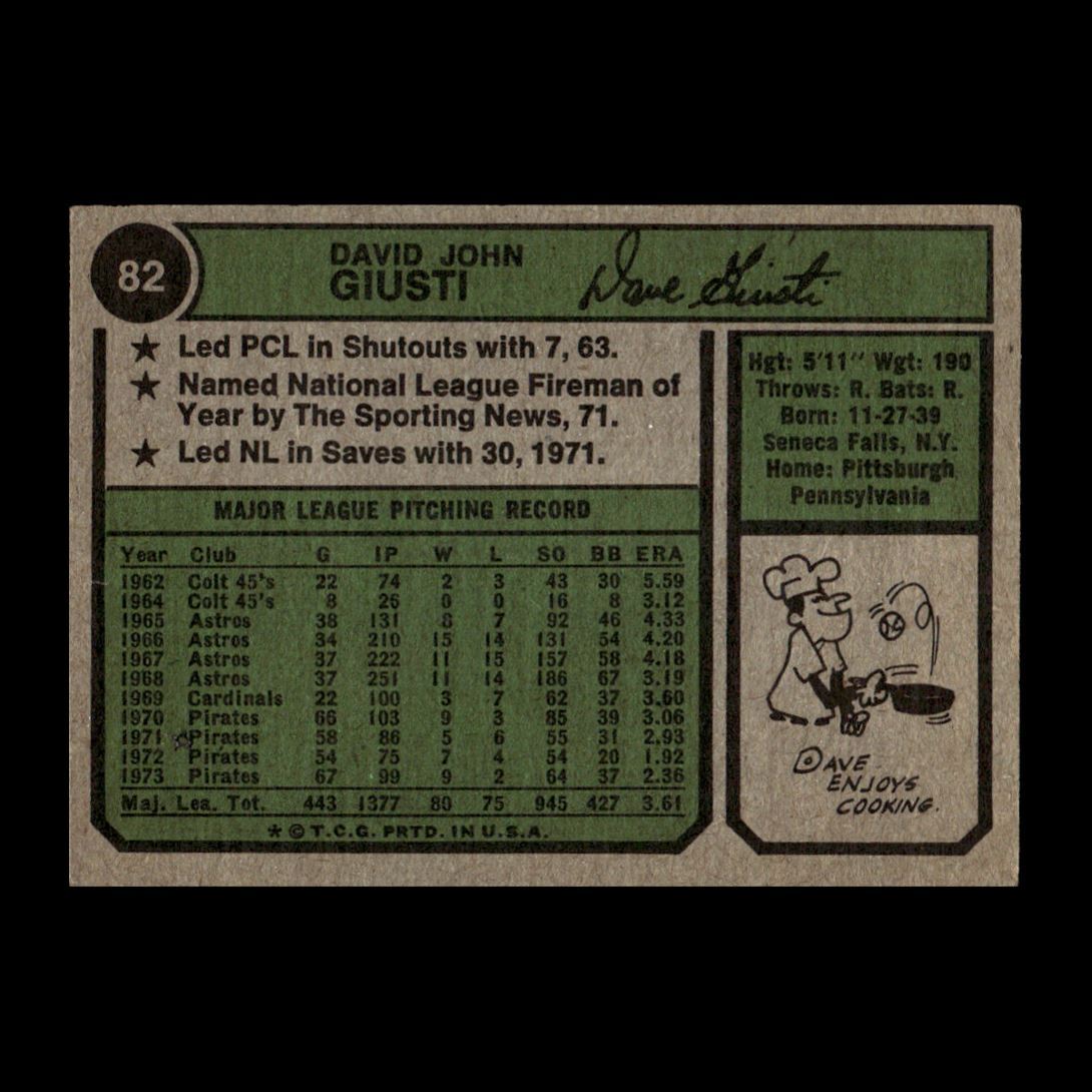 Dave Giusti 1974 Topps Pittsburgh Pirates #82 Nice! | eBay