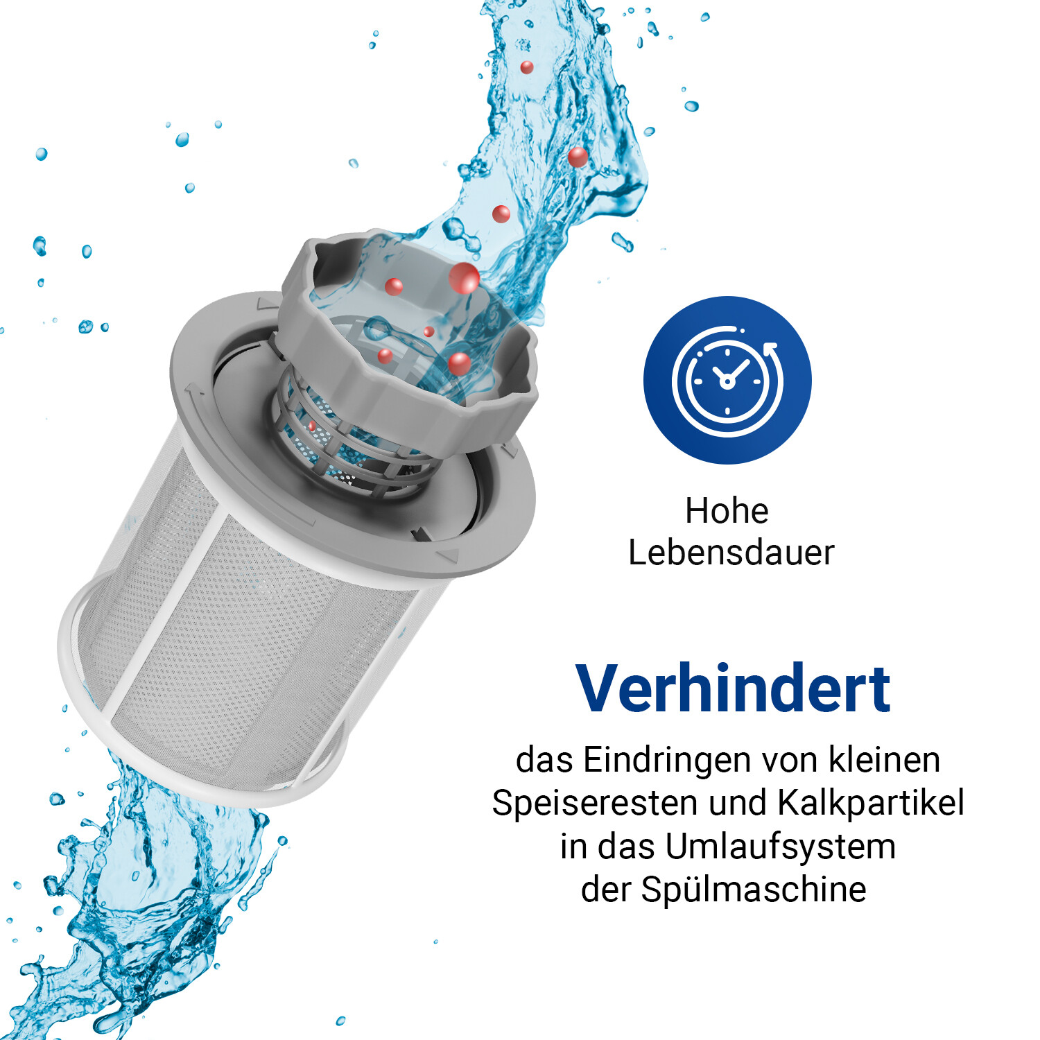 Siebset passend wie Bosch 10002494 Neff Feinsieb Filter Sieb für ...