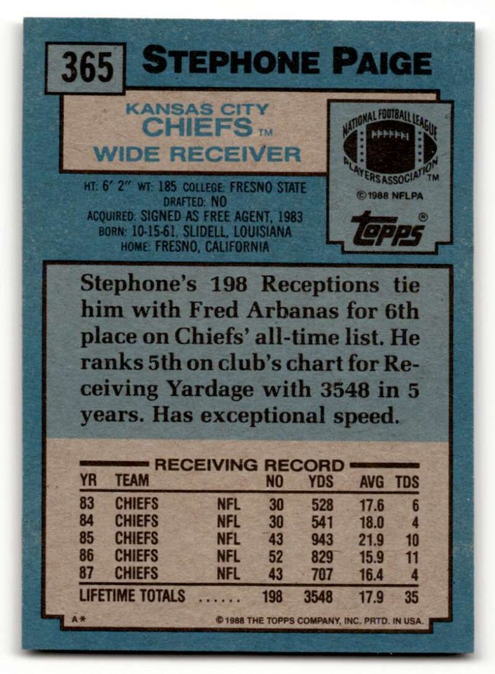 1988 Topps #365 Stephone Paige Kansas City Chiefs Football Cards EX/ ID ...