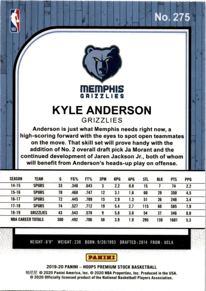 2019-20 Hoops Kyle Anderson Memphis Grizzlies #275 | eBay