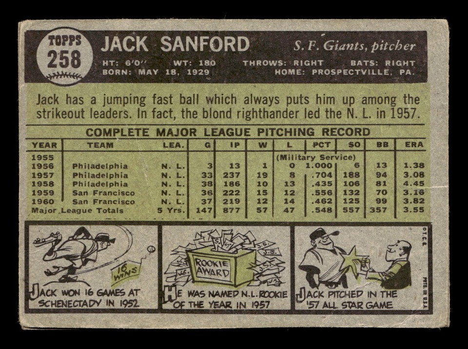 Jack Sanford 1961 Topps #258 San Francisco Giants GD-VG | eBay