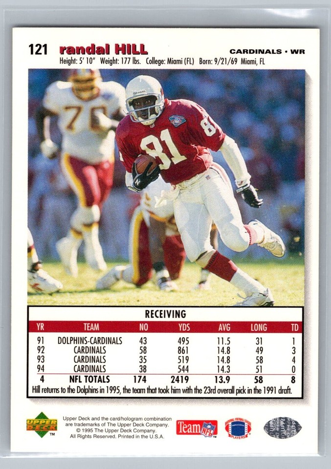 1995 UPPER DECK COLLECTOR'S CHOICE CARD # 121 Randal Hill - Arizona ...