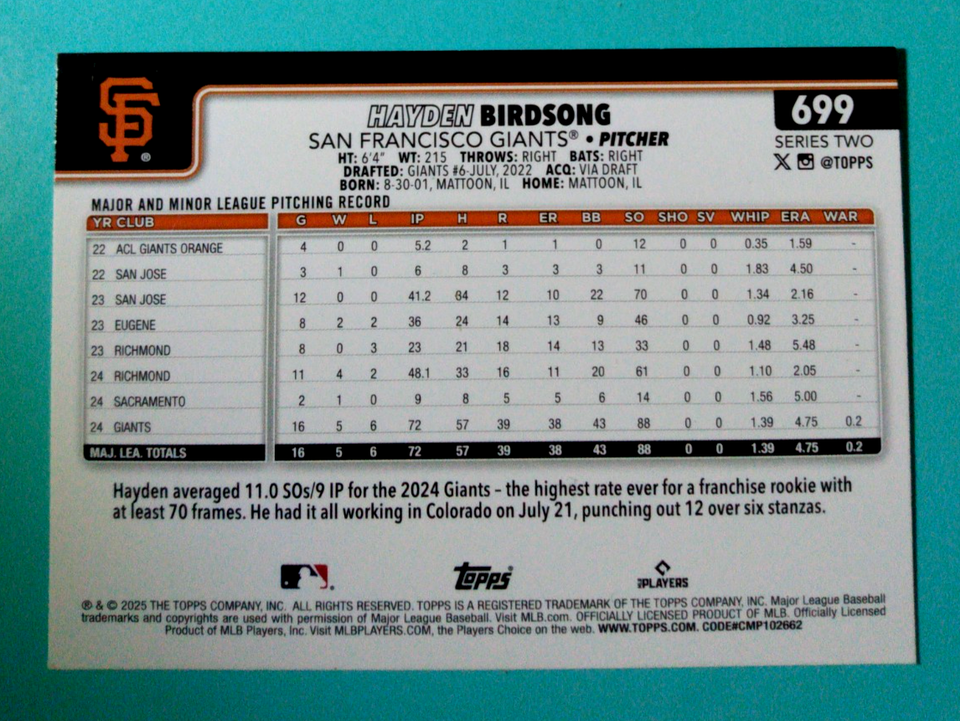 2025 TOPPS BASEBALL 2 *** Hayden Birdsong: Rookie *** #699 | eBay