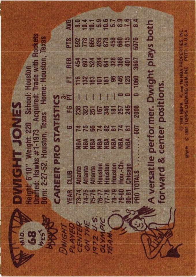 DWIGHT JONES 1980-81 Topps Basketball #68 FREE SHIP 50% OFF SALE ...