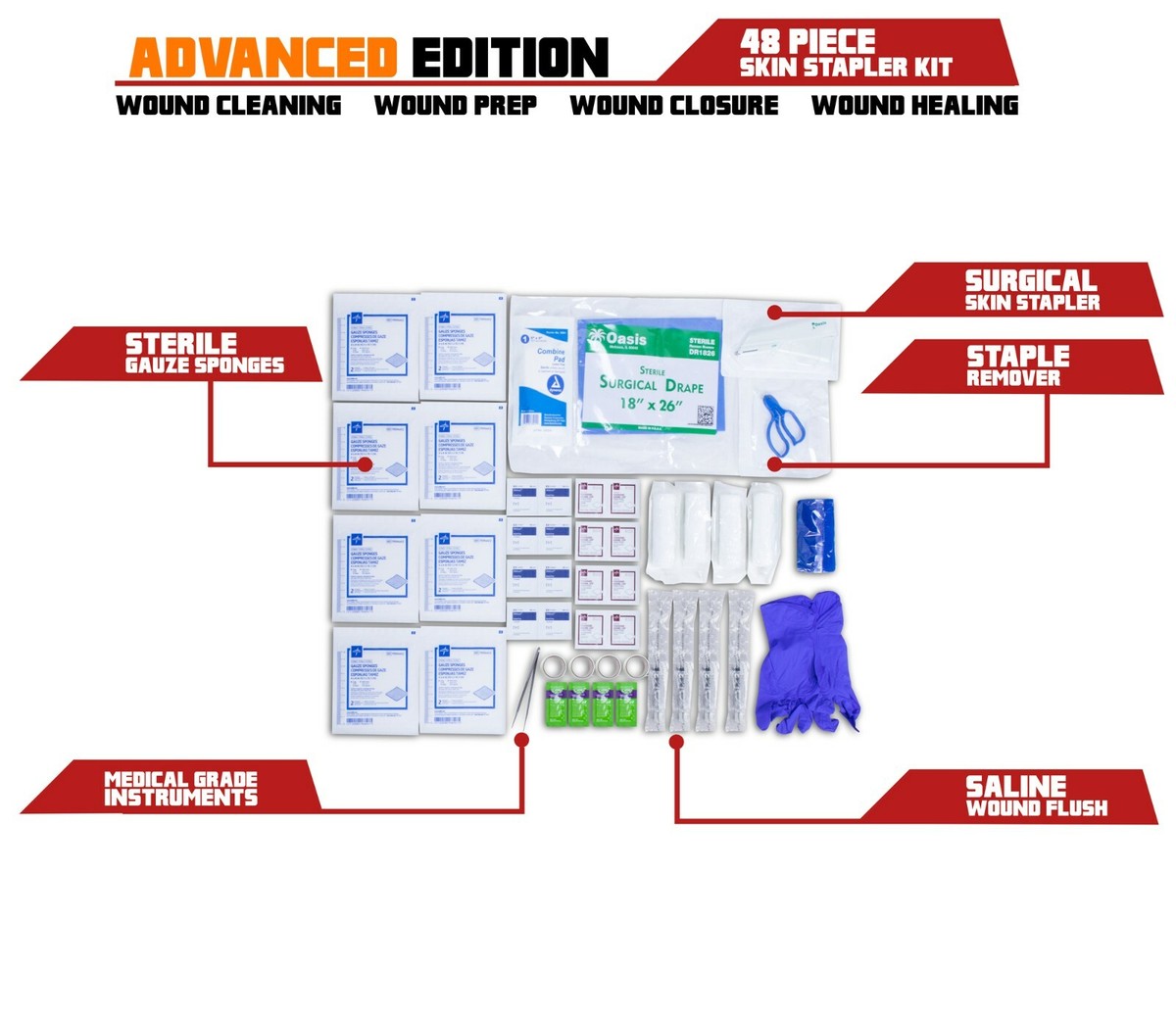 Medical Stapler Kits