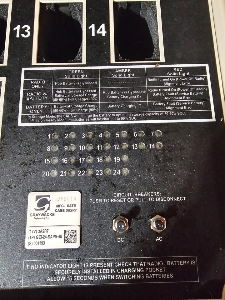 AN/PRC-152A MBITR MULTIBAND RADIO Handheld Stay Alive Power System ...