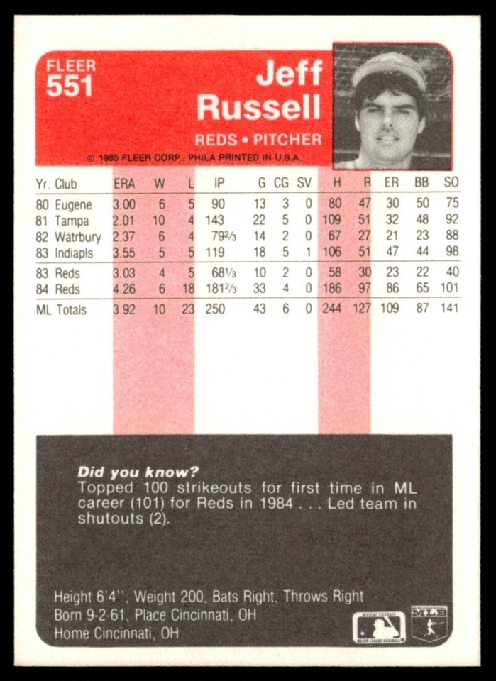 1985 Fleer #551 Jeff Russell Cincinnati Reds | eBay