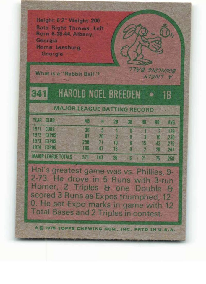 1975 Topps Mini #341 Hal Breeden NM++ Expos ID:339236 | eBay