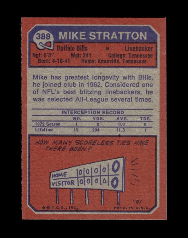 1973 Topps Set-Break #388 Mike Stratton NM-MT OR BETTER *GMCARDS* | eBay