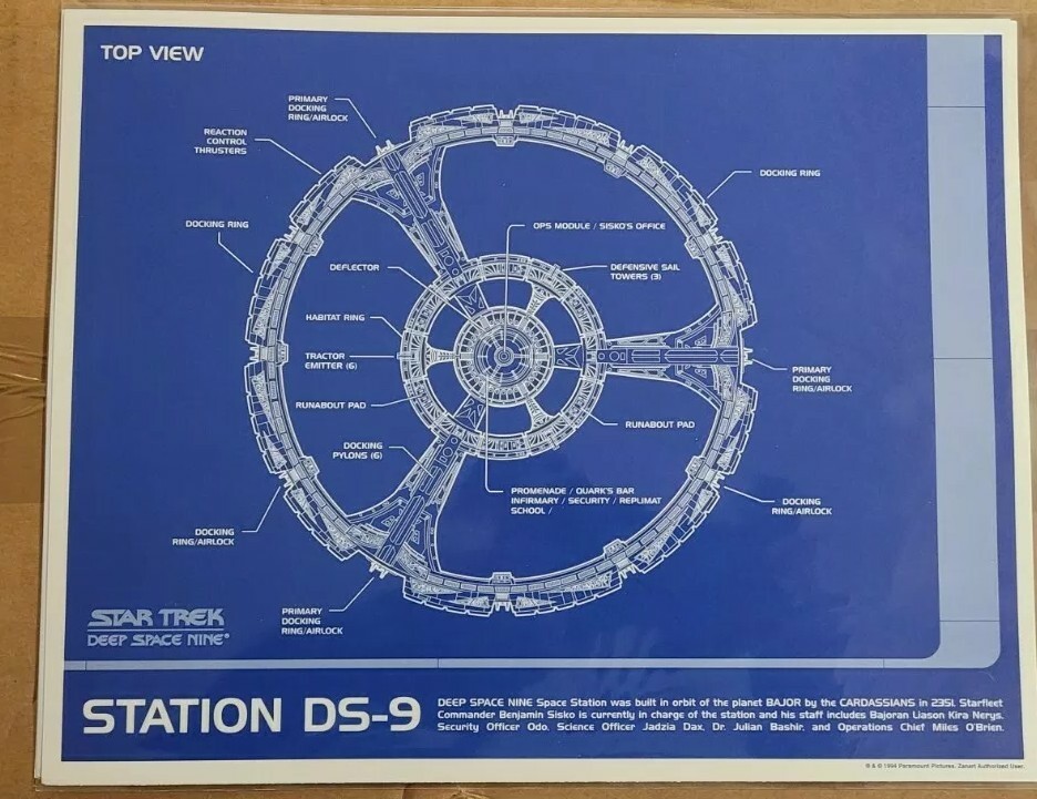 Sci Fi Space Station Blueprints