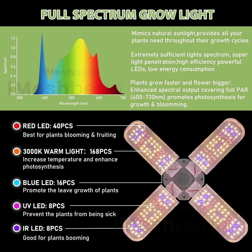 48"x48"x80" Reflective Mylar Grow Tent Kit Full Spectrum Grow Light ...