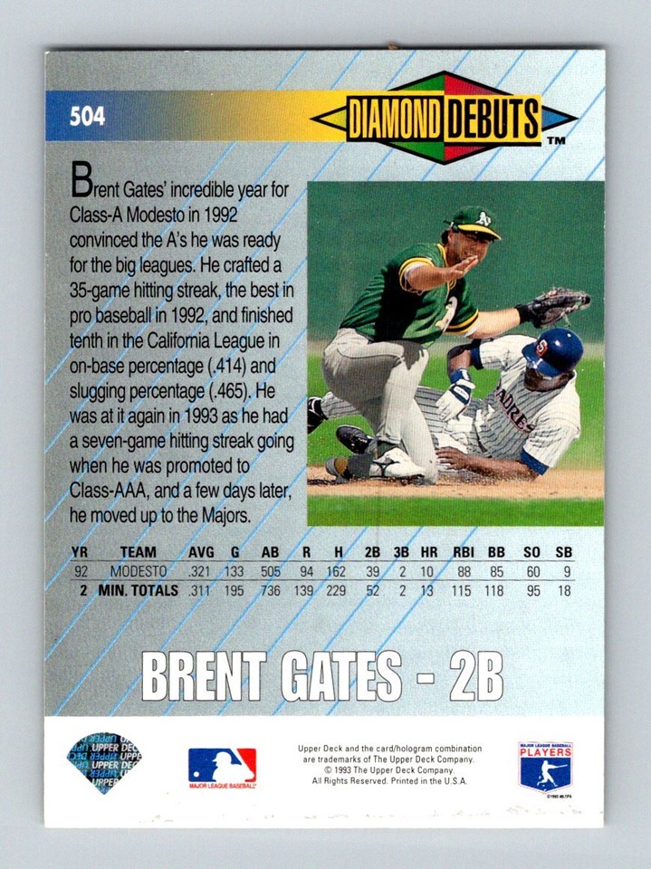 1993 Upper Deck Baseball Card #504 Brent Gates Oakland A's Diamond ...