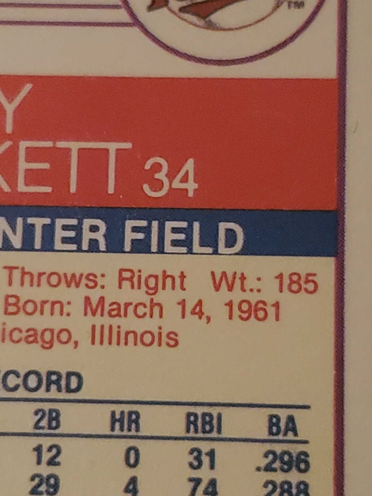 1988 Score - #24 Kirby Puckett ERROR. WRONG D.O.B 3/ 14 / 61 Should 3 ...