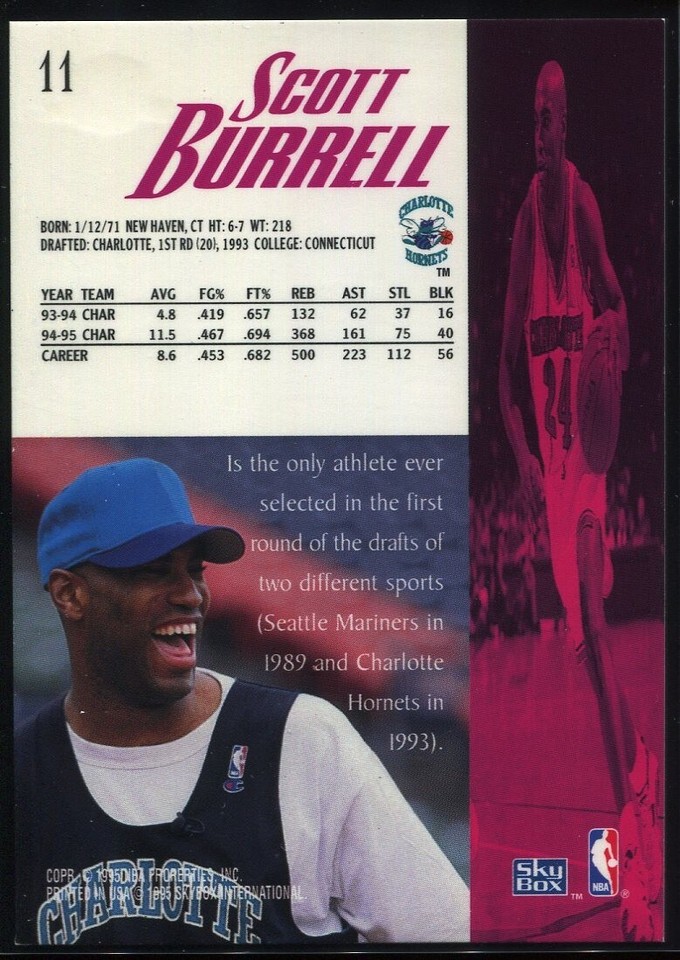 1996 Skybox Basketball Scott Burrell #11 Charlotte Hornets | eBay