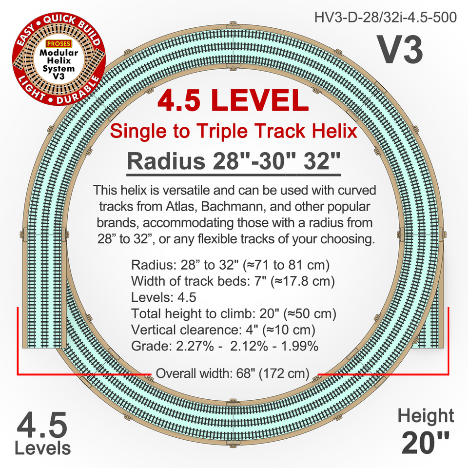 30" Radius Helix For 28" - 30" - 32" Tracks (Best for HO scale) for ...