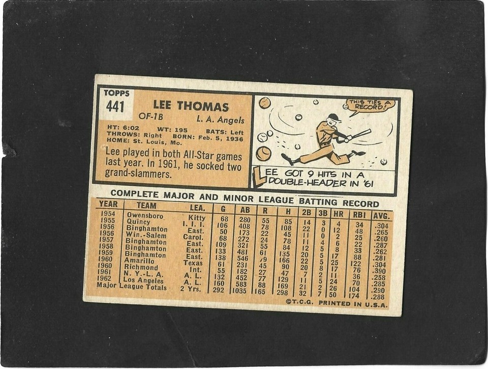 1963 Topps MLB # 441 Lee Thomas | eBay