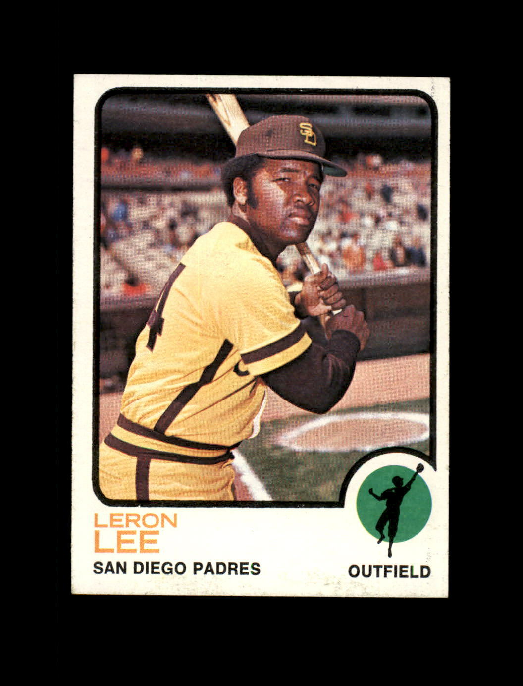 1973 Topps Baseball #83 Leron Lee (Padres) NM #A | eBay