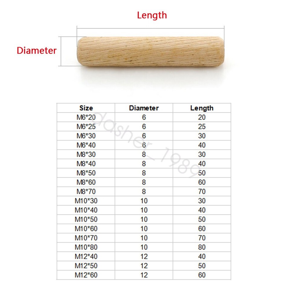 Beveled Wood Dowel Rod Pins for furniture repairs DIY craft | eBay ...