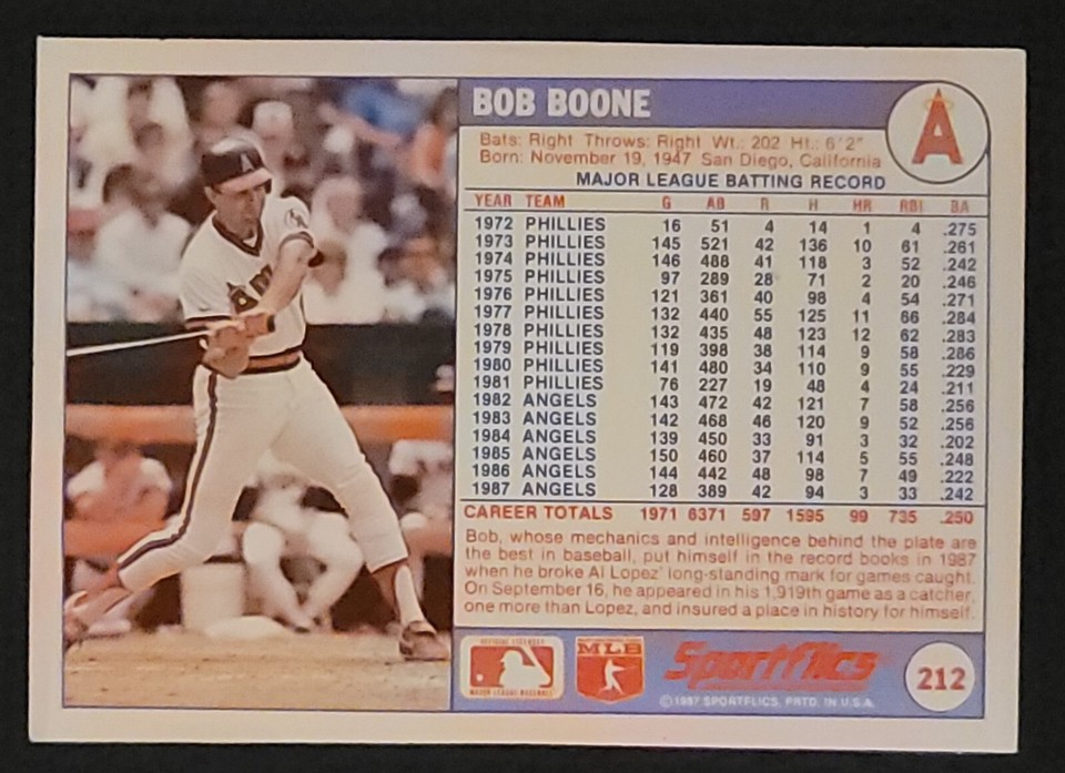 1987 Sportflics Baseball #212 Bob Boone 3-D Motion Card | eBay