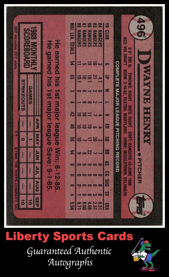 1989 Topps Dwayne Henery #496 Authentic Autographed Card Texas Rangers ...