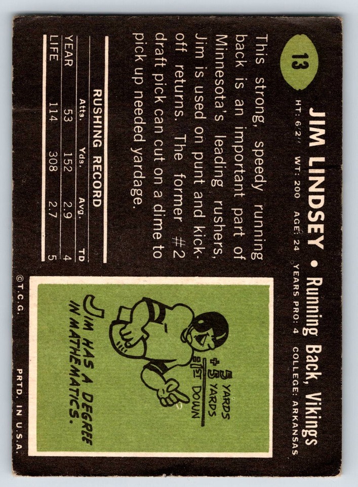 1969 Topps #13 Jim Lindsey Minnesota Vikings Very Good 17871 Rookie | eBay